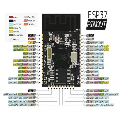 Esp32 Wroom 32 Esp Wroom 32s Esp D0wdq6 Двоядерний 32mbits 4mb Spi флеш Uart режим Smd Esp32
