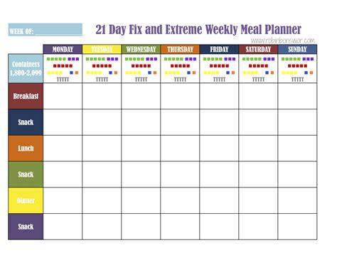 21 Day Fix Meal Plan Template