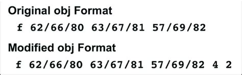 Modified Obj Format That Contains Group And Level Data Download Scientific Diagram