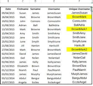 Formula Friday Generate Unique User Names In Excel Using The COUNTIF Function How To Excel At