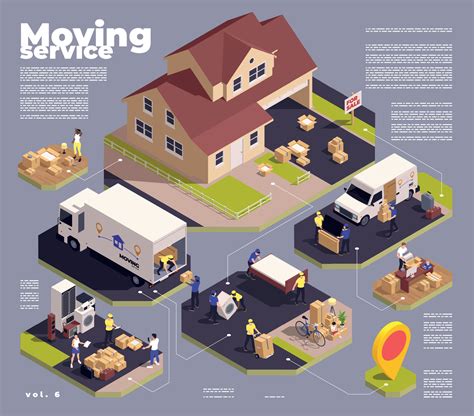 Relocation Service Isometric 29182730 Vector Art At Vecteezy