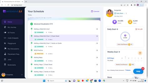Damarla Durgamba On Linkedin Day141 Ccbp Nxtwave