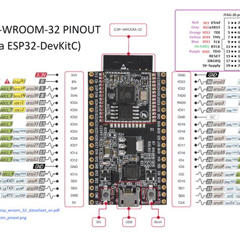 Spectral ESP Hackaday Io