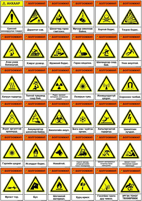 Аюулгүй ажиллагааны Анхааруулах тэмдэг ХАБЭА тэмдэг Safety Sign Emergency Sign Аюулгүй