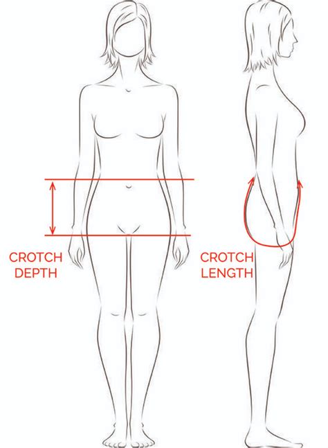 How To Adjust The Bust Apex On A Pattern Artofit