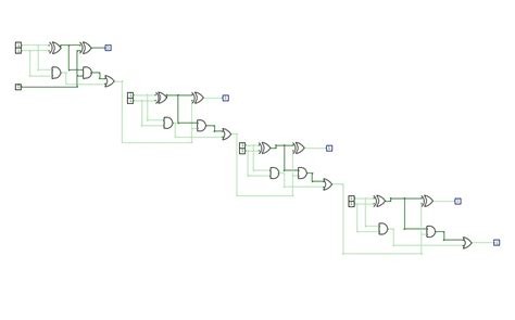 Circuitverse Full Adder Circuit