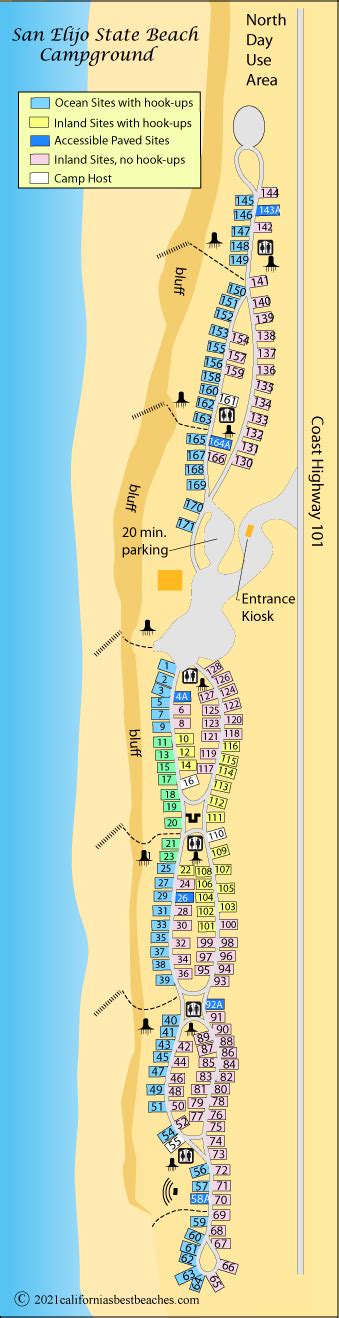 Camping Sites San Diego Ca