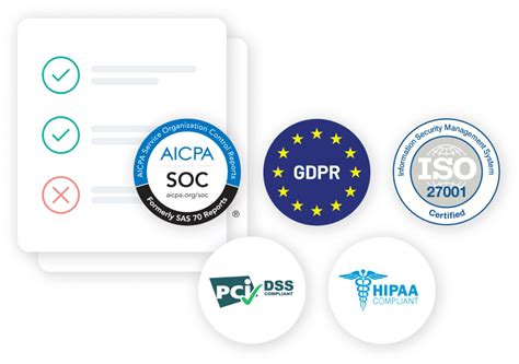 Enterprise Hybrid Integration Platform Anypoint Platform MuleSoft