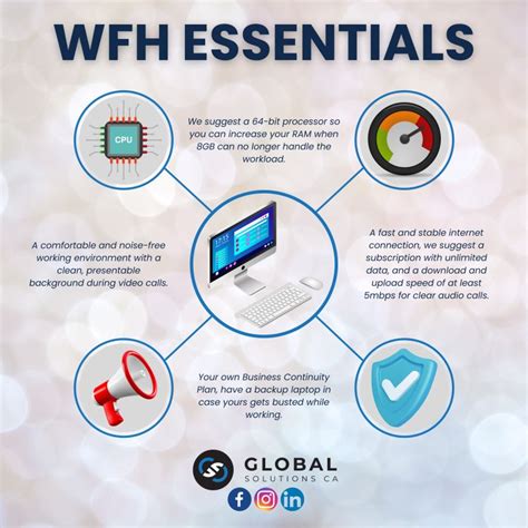 Inktober Internationalcoffeeday Titans Workfromhome Productivity