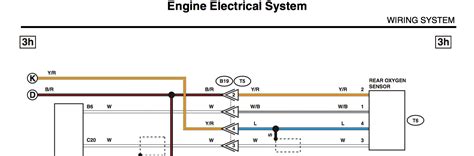 Exhaust STi O Sensor Heater Fuse Location Page IW STi Forum