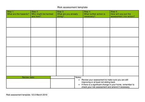 Risk Assessment Template Spark Premium Template Template Spark