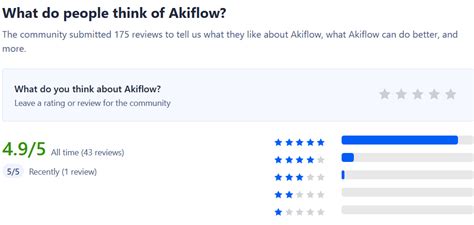 Akiflow Vs Reclaim Ai The Best Reclaim Ai Alternative Akiflow
