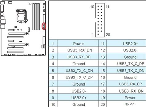 Jusb2 на материнской плате — что это
