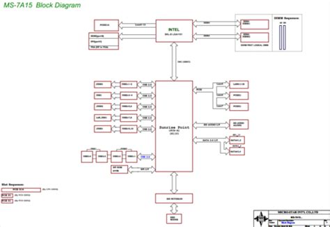 MSI MS-7A15 Schematic.PDF Rev 1.1, 1.2 and BoardView.CAD Rev 0A, 1.1 ...