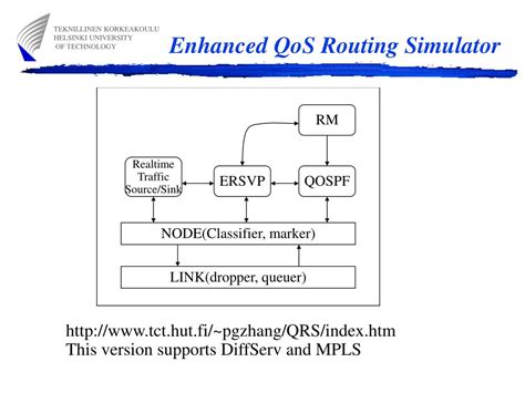 Ppt Designing A New Routing Simulator For Diffserv Mpls Networks
