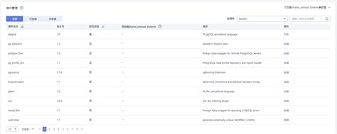 Postgresql插件那么多，怎样管理最高效？平平无奇爱好科技infoq写作社区