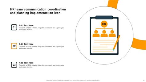 Communication Coordination And Planning Implementation Ppt Powerpoint