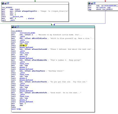 技术积累symbolic Execution 从思维上理解符号执行 Shaw