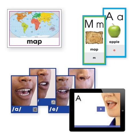 Phonics Programs