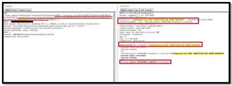 Crlf Injection Vulnerability And Precaution Measures