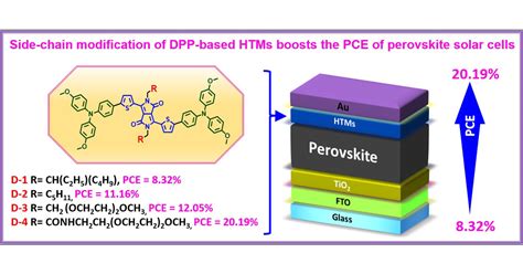Side Chain Engineering Of Diketopyrrolopyrrole Based Hole Transport