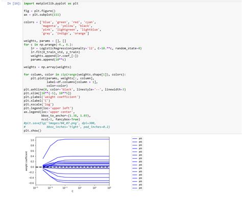 Solved Can Someone Help Me Codes These Please And How Do