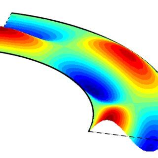 Dual Functions For A Quadratic C 1 Continuous B Spline Function Download Scientific Diagram