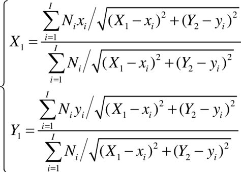 Figure 5 From The Importance Of Spatial Aggregation And The Road