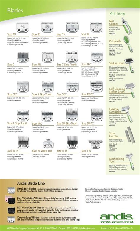 Andis Blade Size Chart At Shanita Parker Blog