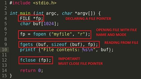 Security Oriented C Tutorial 0x15 File Io Null Byte Wonderhowto
