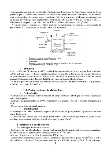 Solution Techniques De St Rilisation En Microbiologie Studypool