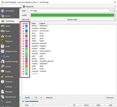 Loading And Visualizing Shapefiles Vector Data Remote Sensing And