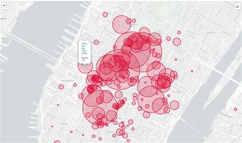 Data Science — Methods Focus — Geoprocessing With Geopandas Using