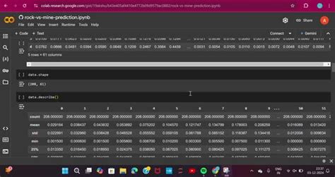 Akshaya Shree On Linkedin Machinelearning Datascience Logisticregression Rockmineprediction