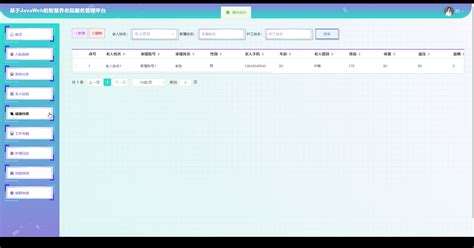 附论文java基于springboot和vue3的智慧养老院服务管理系统008 Csdn博客