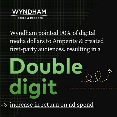 Scott Boocock On Linkedin Economicsofmessydata Customerdata Bythenumbers Cdp