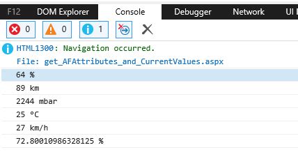 Javascript Nested JQuery Function Returns Undefined Or Object
