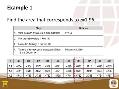 Psunit Ii Lesson 3 Identifying Regions Of Areas Under The Normal Curve Pptx