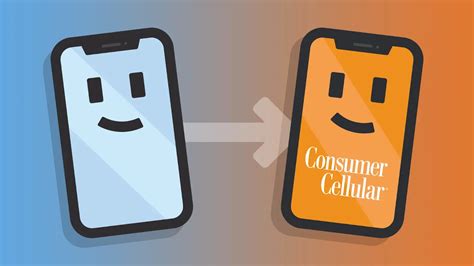 Bridging Borders A Guide To Consumer Cellular International