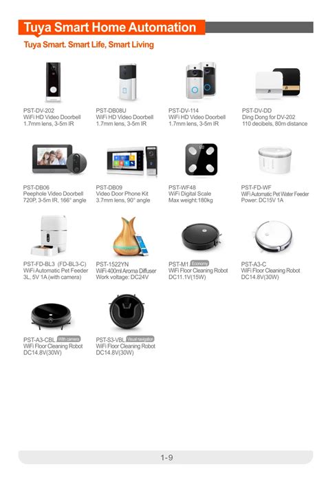 Tuya Smart Life Wifi Relay Module Diy Smart Home Control