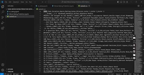 Data Science Project With Codsoft Sakthi Sri Posted On The Topic