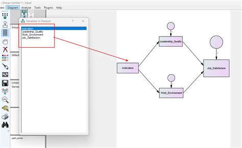 path analysis in spss amos explained performing reported