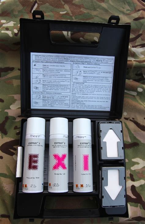 Explosive Test Kits Conjay