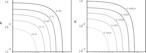bi dimensional triple correlation function for three spectra at t