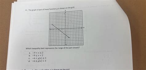 11 the graph of part of linear function g is shown on the grid which