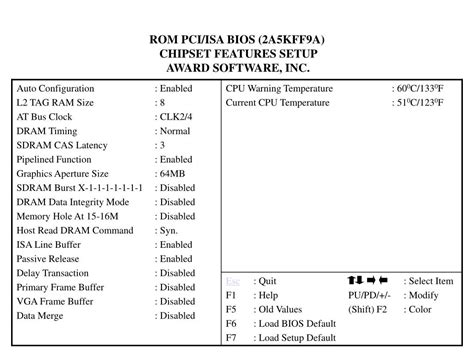 Ppt Bios Powerpoint Presentation Free Download Id4757696