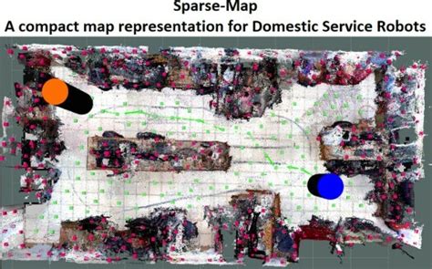 Sparse Map Automatic Topological Map Creation Via Unsupervised Learning Techniques Advanced