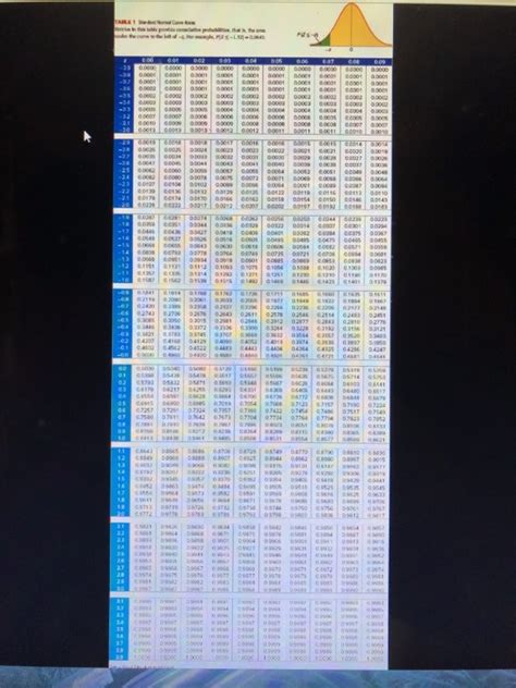 Solved Homework Assignment Chapter Saved Exercise Chegg