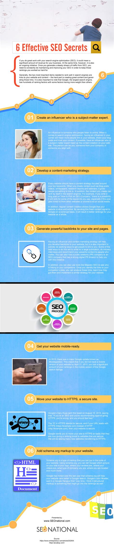 6 Effective Seo Secrets [infographic]