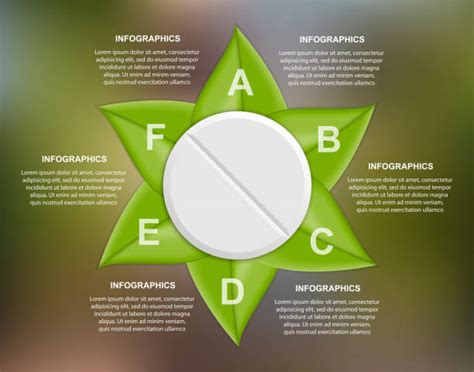 Holistic Approach Illustrations Royalty Free Vector Graphics And Clip Art Istock